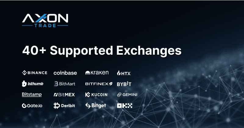 Supported Exchanges | Axon Trade
